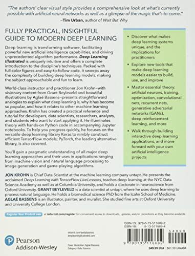 Deep Learning Illustrated A Visual Interactive Guide To Artificial