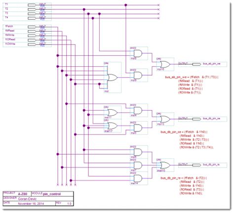 Z80 Pin Control Baltazar Studios