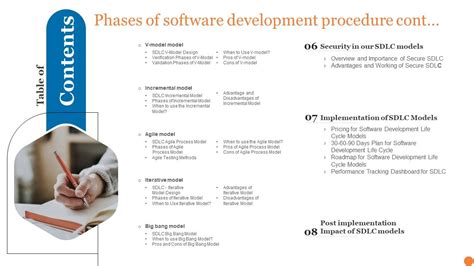 Table Of Contents Phases Of Software Development Procedure Sample Pdf
