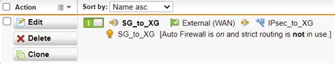 Sophos Firewall Configure A Site To Site IPsec VPN Connection Between Sophos Firewall And UTM