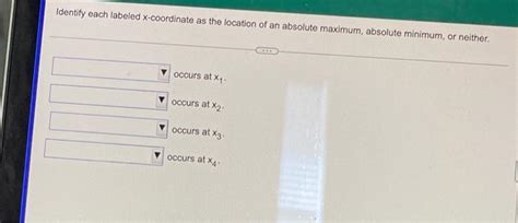 Solved Identify Each Labeled X Coordinate As The Location Of