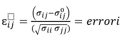 SRMR Standardized Root Mean Square Residual Analisi Statistica