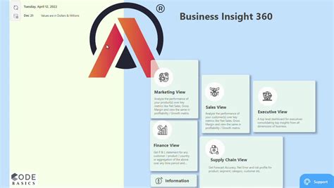 aman khan on linkedin powerbi dataanalytics businessintelligence dashboarddesign… 19 comments