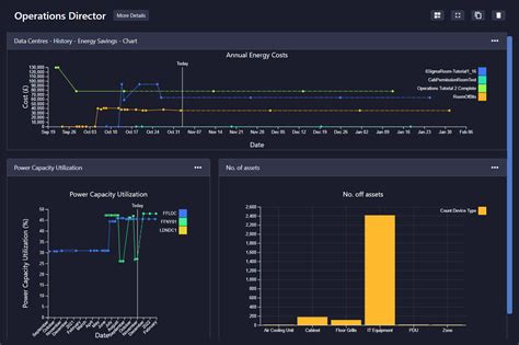 new data center ai features in cadence reality dc 2024 1 data center
