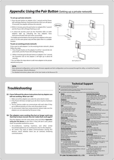 Tp Link Av Users Manual TL PA EU A