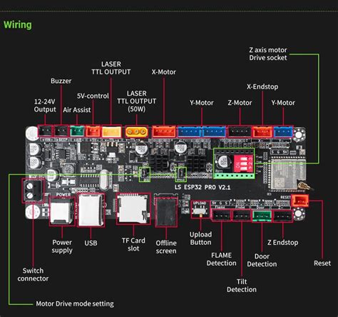 makerbase mks ls esp32 pro grbl controller p3d