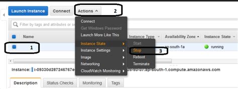 Quick Guide How To Resize AWS EC2 Instance Scale Up UX Techno