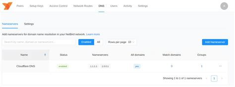 Wireguard 에 Sso가 추가된오픈소스 Vpn Netbird 달소씨의 하루