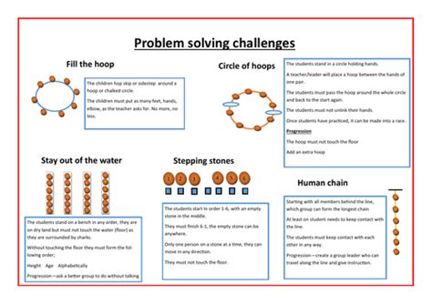 Oaa Resource Pack Orienteering And Problem Solving Games Teaching Resources