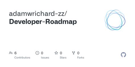 GitHub Adamwrichard Zz Developer Roadmap