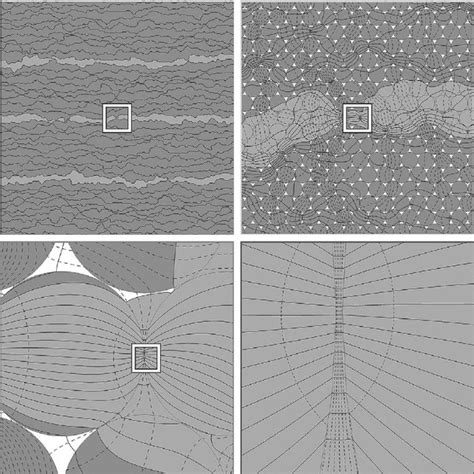 Pdf Ground Water Modeling Applications Using The Analytic Element Method