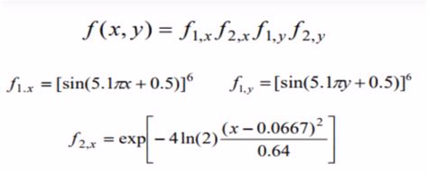Introduction To Genetic Algorithms Including Example Code