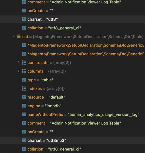 Magentos `setupdbstatus` Fails With Mysql 8029 · Issue 35671 · Magentomagento2 · Github