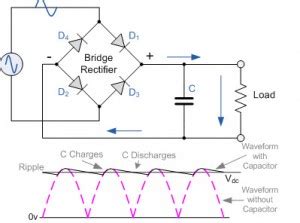 Draw Circuit Diagram Of A Full Wave Rectifier