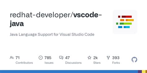 Issues · Redhat Developervscode Java · Github