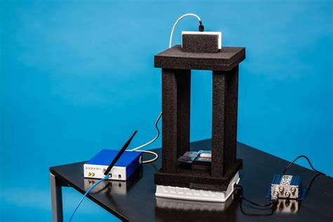 RAIN RFID Reader Conformance Testing CISC Adding Trust In A Connected World