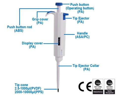 Lab Instruments 0 1ul 50ml Lab Plastic Pipettes Dropper Bottle Pipette Buy Dropper Bottle