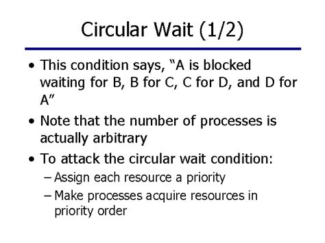 Circular Wait 1 2