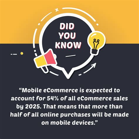 Mobile Ecommerce The Future Of Shopping Nopaccelerate Nopcommerce Development Company