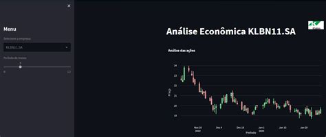 Github Nosdeased Analise Preditiva Streamlit