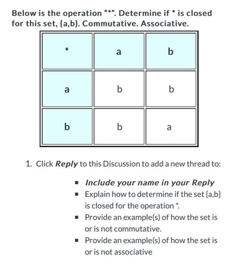 Solved Below Is The Operation Determine If ∗ Is Closed