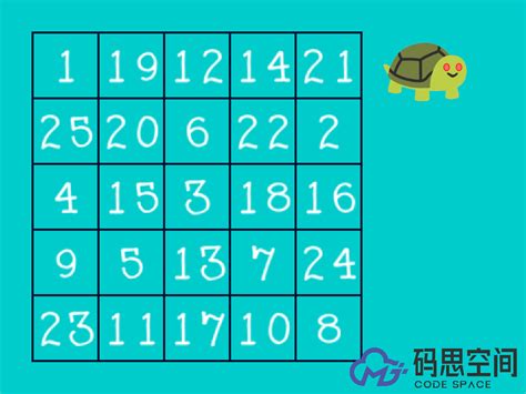 码思空间线上编程平台