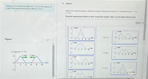 solved eigure 1 is a snapshol graph at t 0 of two waves on