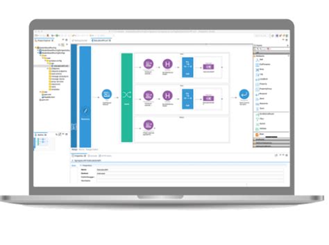 WSO ESB Pricing Features And Reviews Jul