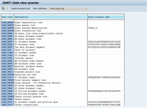 FTWH SAP Tcode Data View Queries FTWH SAP Tcode Data View Queries
