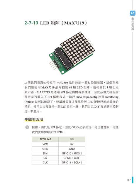 AIOT與OpenCV實戰應用 第三版 Python樹莓派物聯網與機器視覺
