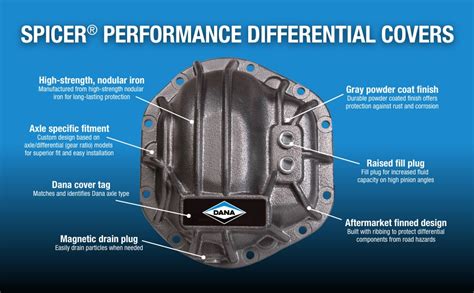Spicer 10023539 Differential Cover Ford 975 1 Pack Differential
