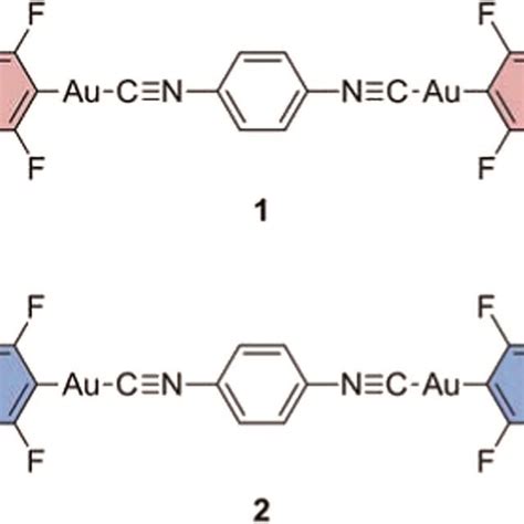Structures Of Goldi Isocyanide Complexes 1 And 2 Download Scientific Diagram