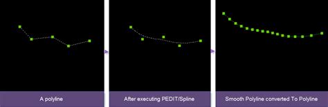 Free Autolisp Convert Smooth Polyline To Regular Polyline