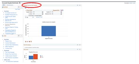 Dashboard Editing Mipro