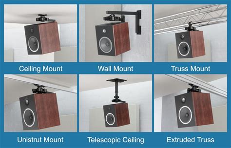 NEW PRODUCT: IsoAcoustics introduces the V120 Isolation Mount ...