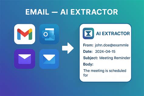 Email Ai Extractor Extract Data From Emails Automatically Docparserai