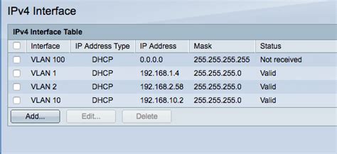 Static Routes With Next Hop As An Exit Interface Or An Ip Address