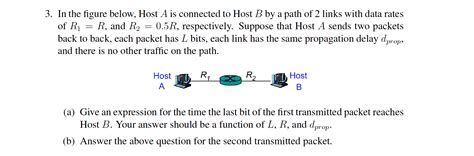 solved 3 in the figure below host a is connected to host b