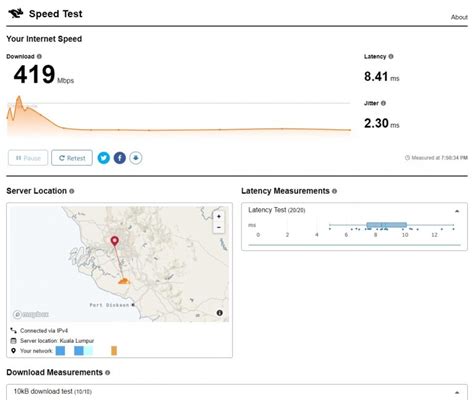 Cloudflare Now Has Its Own Speed Test Tool Soyacincau