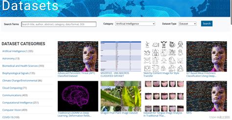 数据集ieee Dataport Csdn博客