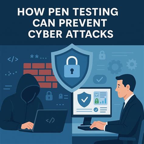 Pen Testing Prevent Cyber Attacks Digitowork
