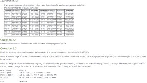 Solved CPU Instruction Opcode Description LOAD 010 STORE 011 Chegg Com