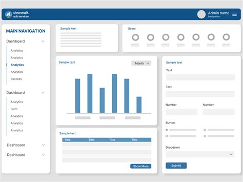 Admin Side Web Uiux Design Sample By Megna Shrestha On Dribbble