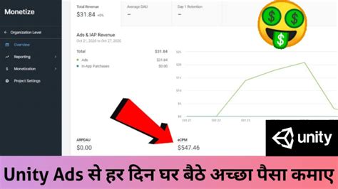 How To Earn With Unity Ads 🔥 Youtube