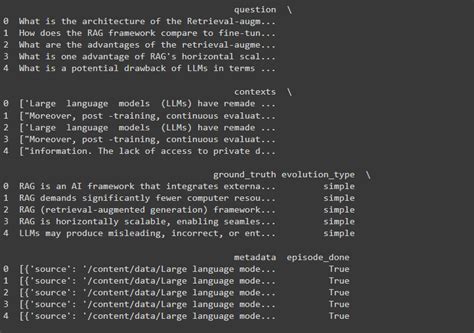 Metrics Driven Development Of Rags Zilliz Blog