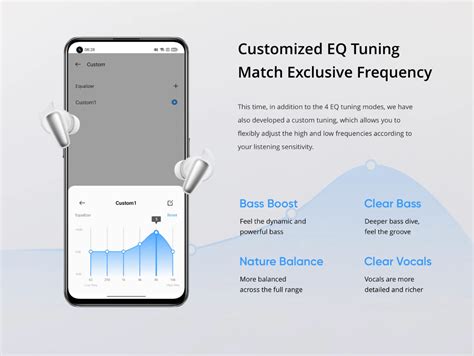 Realme Community