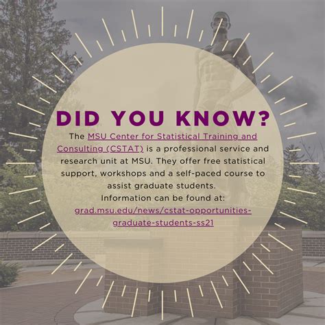 Did You Know Cstat Opportunities For Graduate Students Council Of
