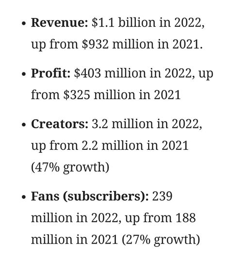 Ketharaman Swaminathan On Linkedin Can You Guess The Name Of This