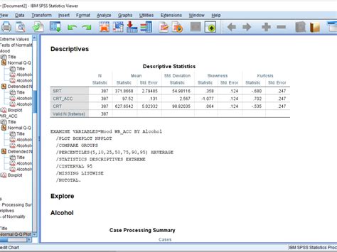 Statistical Analysis And Interpretation Using R Spss Excel Upwork