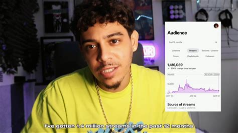 How to get in the SPOTIFY ALGORITHM in 2024 (Part 1) - YouTube